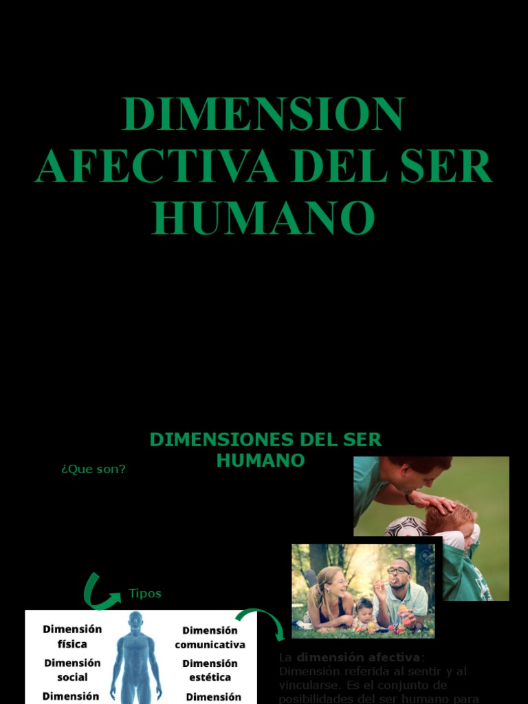 Dimension Afectiva | PDF | Las emociones | Autoestima