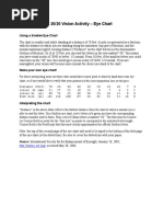Visual Acuity Conversion Chart | PDF | Visual Acuity | Experimental ...