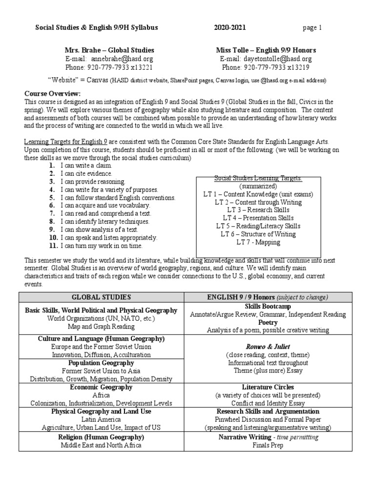 Integrated Syllabus 20-21 | PDF | Educational Assessment | Password Integrated Syllabus 20-21 | PDF | Educational Assessment | Password