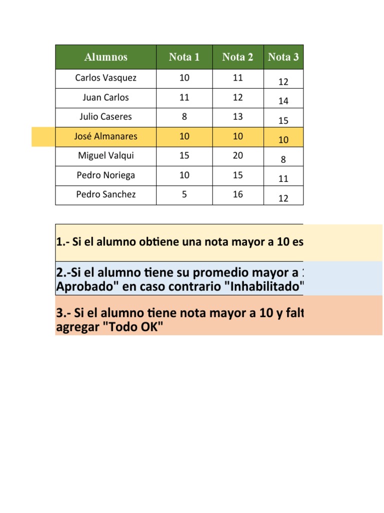 Funcion SI - Ejercicios | PDF