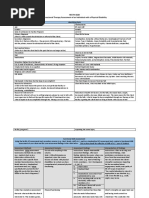 APIED Process in Recreational Therapy | PDF | Physical Therapy ...