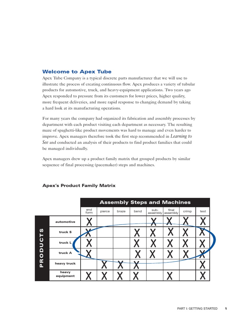 Libro Creating Continuous Flow | PDF | Artificial Cardiac Pacemaker ...