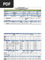 Pre-Task Briefing. | PDF | Safety | Nature