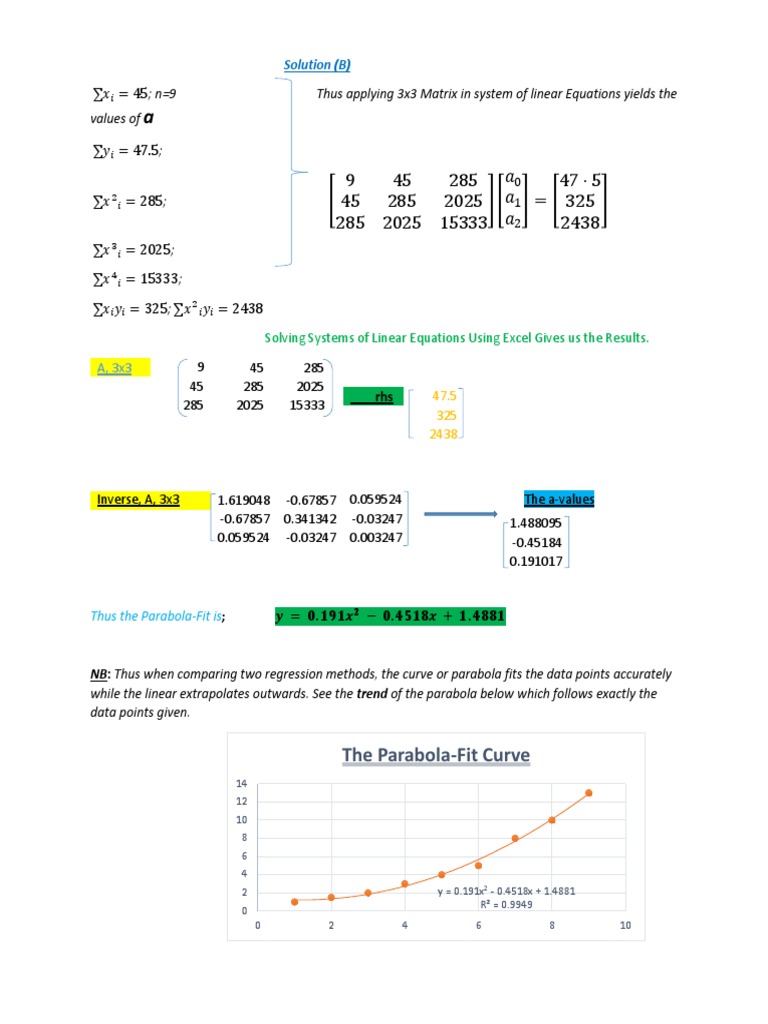 Values of : The Parabola-Fit Curve | PDF