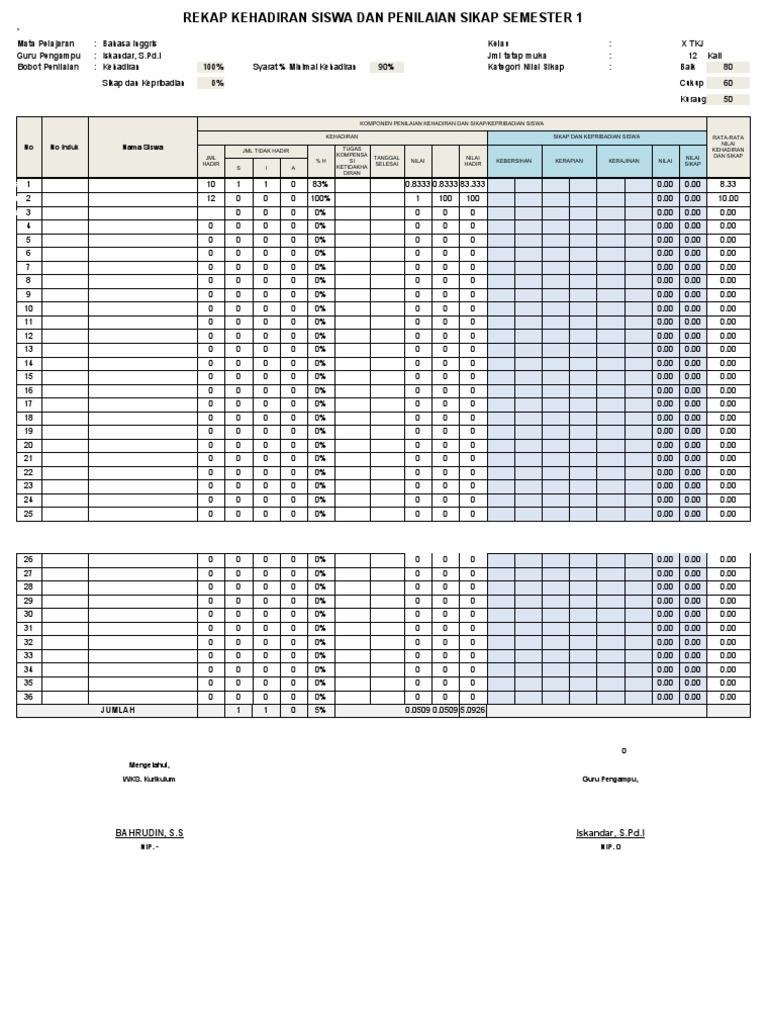 Rekap Kehadiran Siswa Dan Penilaian Sikap | PDF