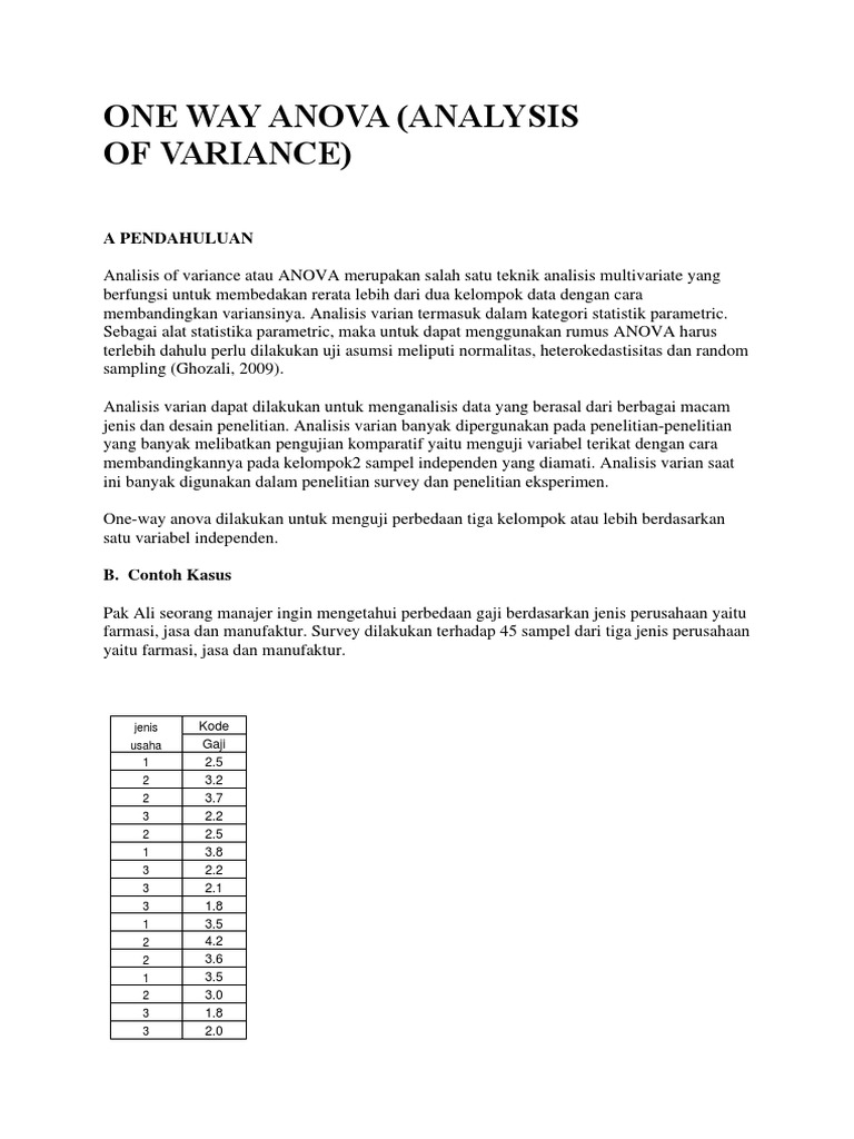 One Way Anova | PDF | Sains & Matematika | Komputer