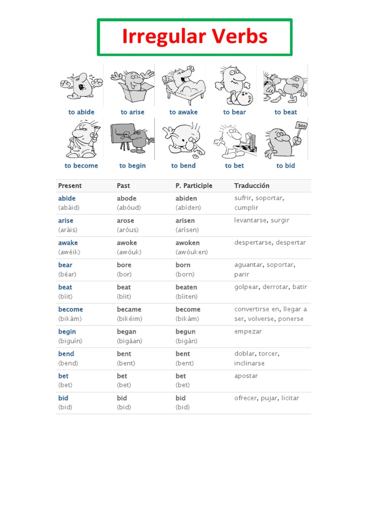 Irregular Verbs: To Abide To Arise To Awake To Bear To Beat | PDF ...