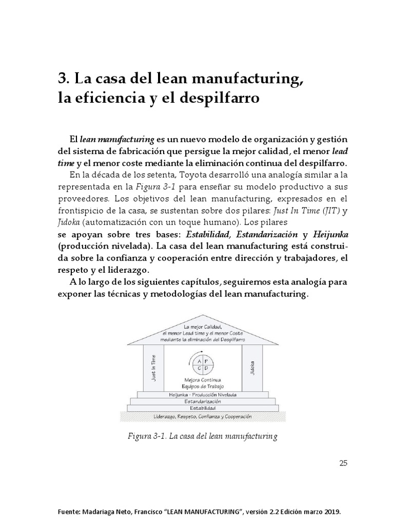 Lectura 2 - La Casa Del Lean Manufacturing, La Eficiencia y El ...