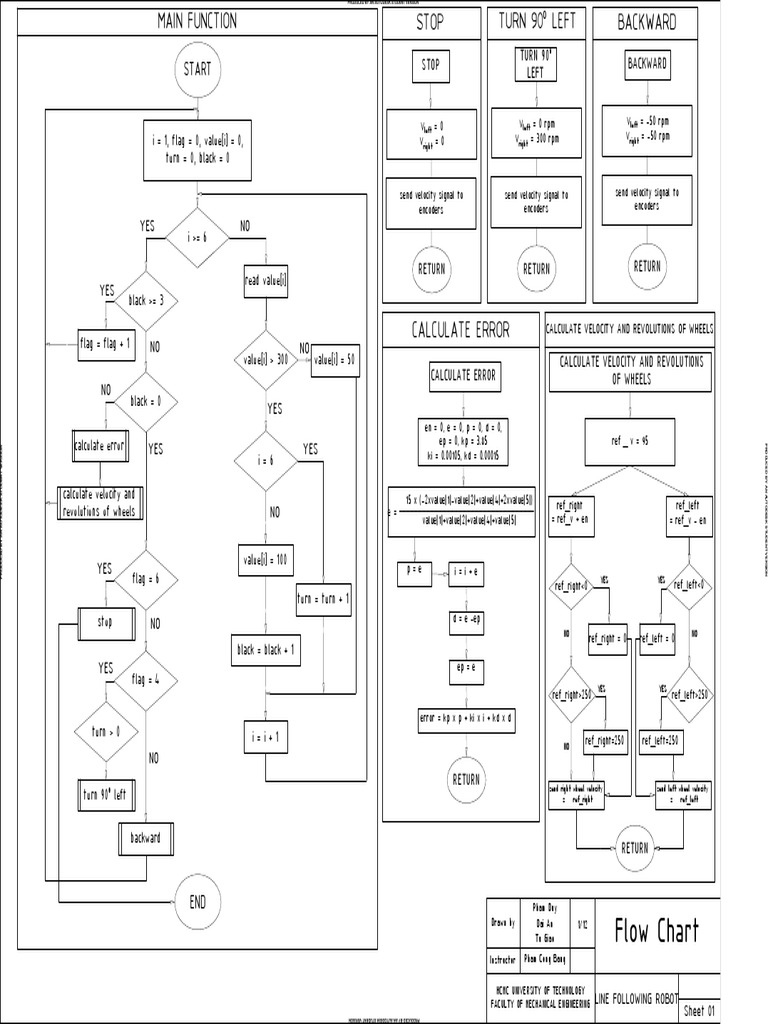 Line Following Robot Flowchart | PDF | Mechanical Engineering