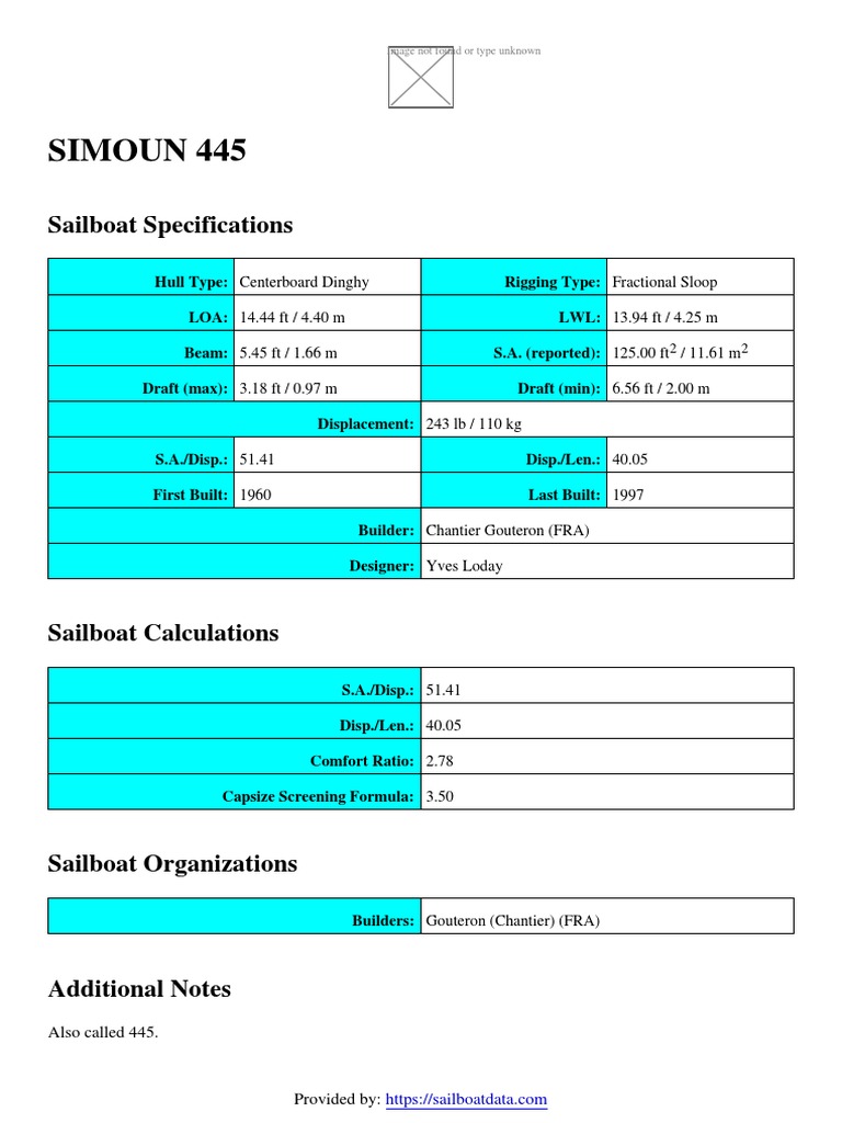 Simoun 445: Sailboat Specifications | PDF