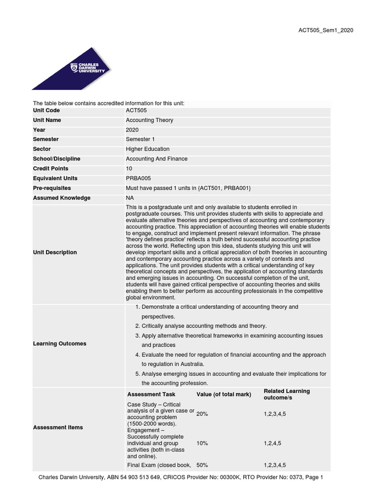 Unit Code Unit Name Year Semester Sector School/Discipline Credit ...