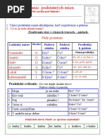 Kupno Predajna Zmluva | PDF