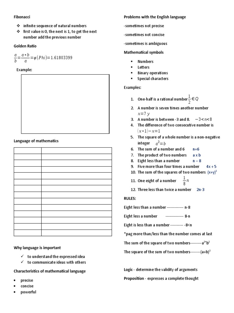 Mathematics in The Modern World Reviewer For First Year College | PDF ... Mathematics in The Modern World Reviewer For First Year College | PDF ...