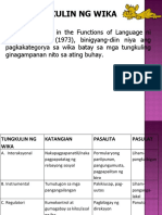Pormal at Di Pormal Na Mga Salita | PDF