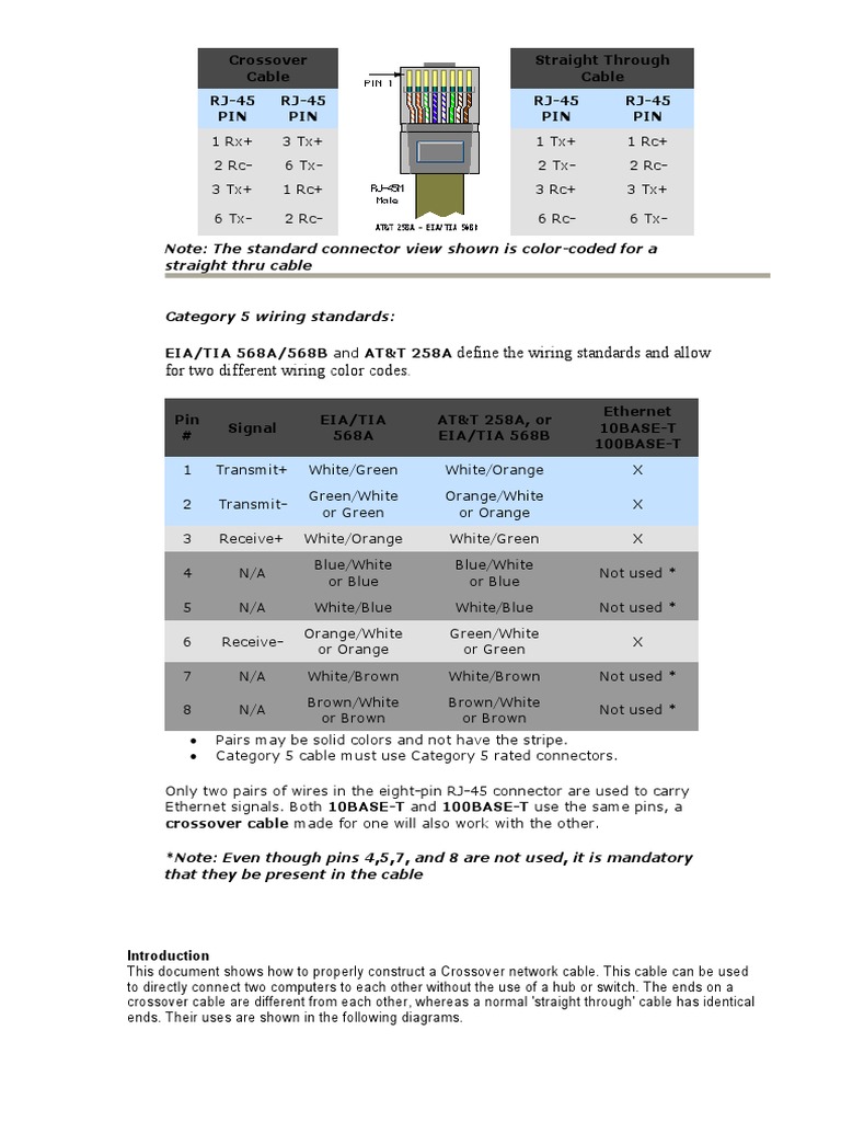 Define The Wiring Standards and Allow For Two Different Wiring Color ...