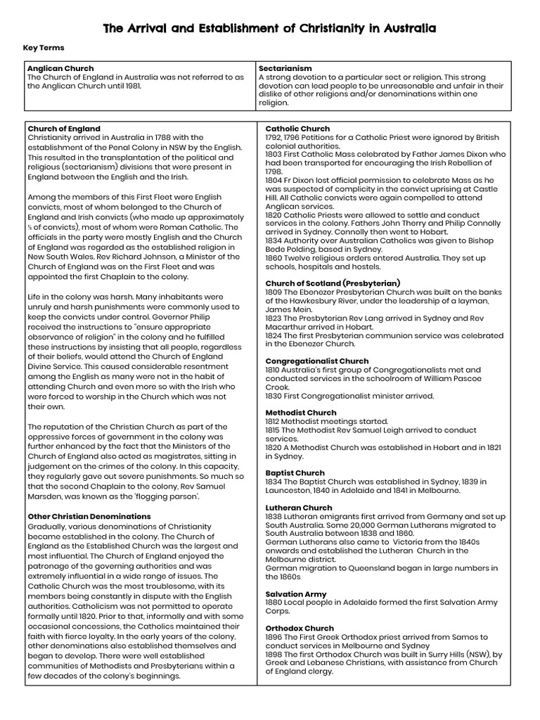 The Arrival and Establishment of Christianity in Australia | PDF ...