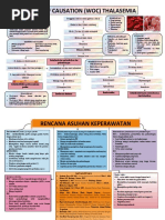 LP Fraktur Digiti Manus | PDF