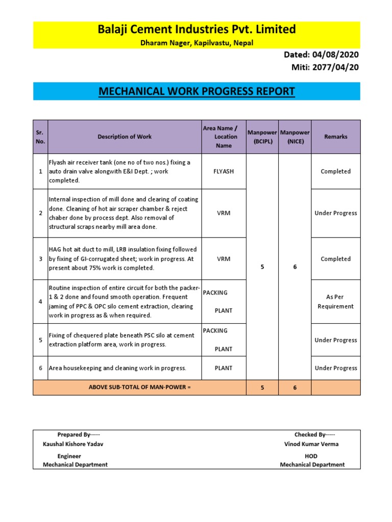 Balaji Cement Industries Pvt. Limited: Mechanical Work Progress Report ...