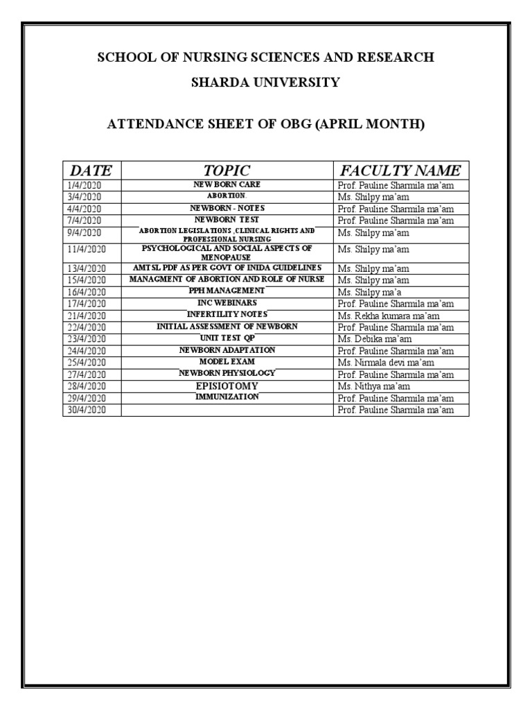 Date Topic Faculty Name: School of Nursing Sciences and Research Sharda University Attendance ...