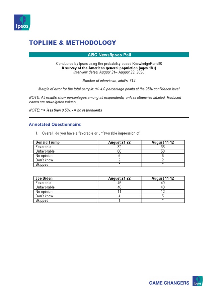 ABC News/Ipsos Aug 23 Poll | PDF | Race And Ethnicity In The United ...