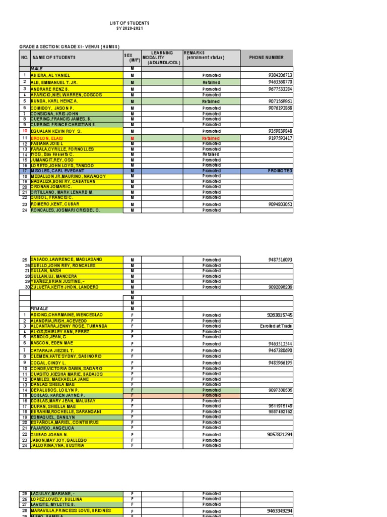 Grade-Xi List-Of-Students Sy2020 2021 | PDF