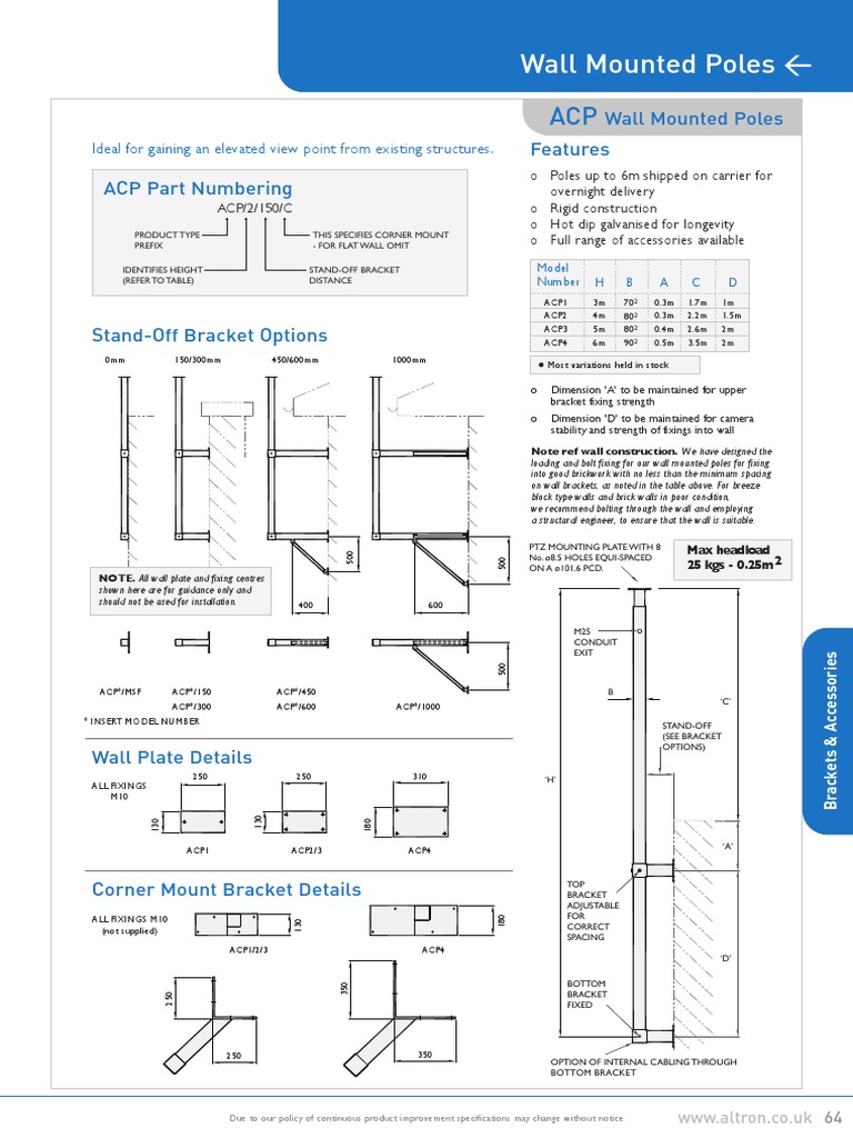 ACP Datasheet v4.2 | PDF | Equipment | Manufactured Goods