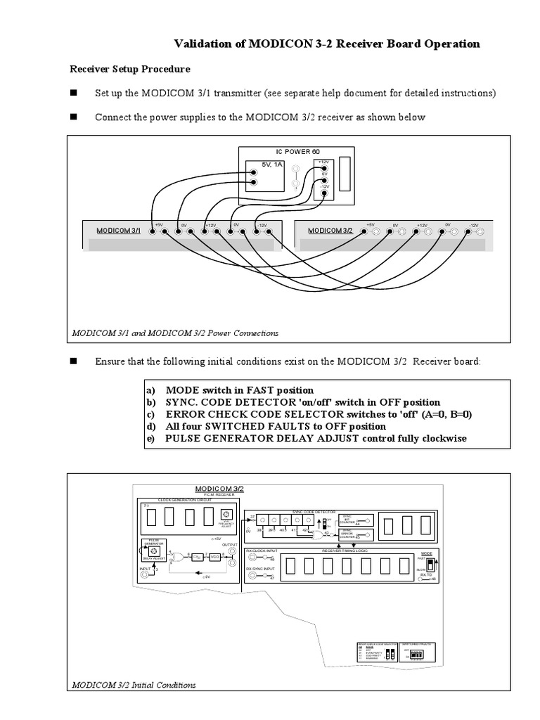 Validation of MODICON 3-2 Receiver Board Operation - LJ Create PDF ...