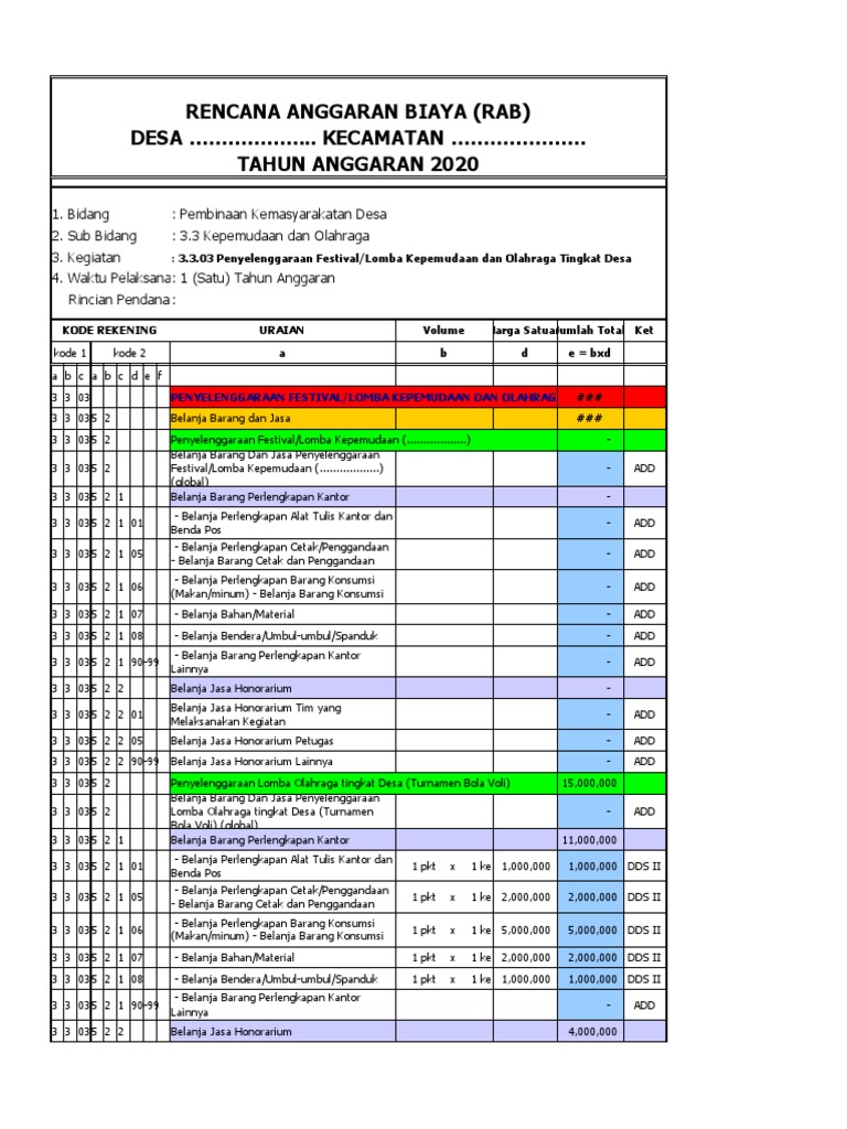 Rab Karang Taruna | PDF | Komputer