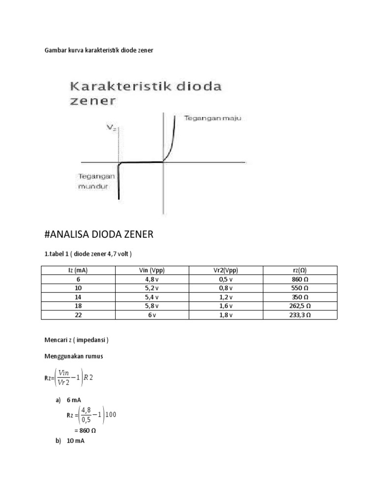 Gambar Kurva Karakteristik Diode Zener | PDF