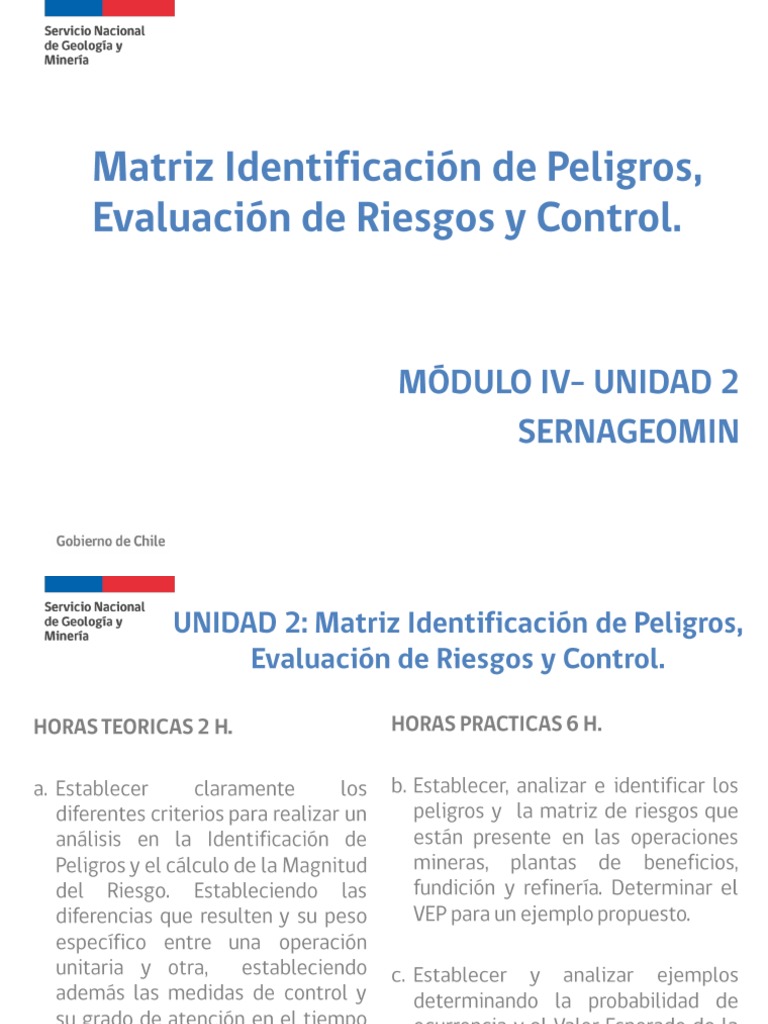 Matriz Identificación de Peligros, Evaluación de Riesgos y Control ...
