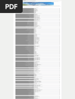 Open Rails Keyboard | PDF | Vehicle Technology | Transport