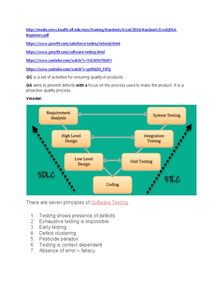7 Principles of Software Testing | PDF