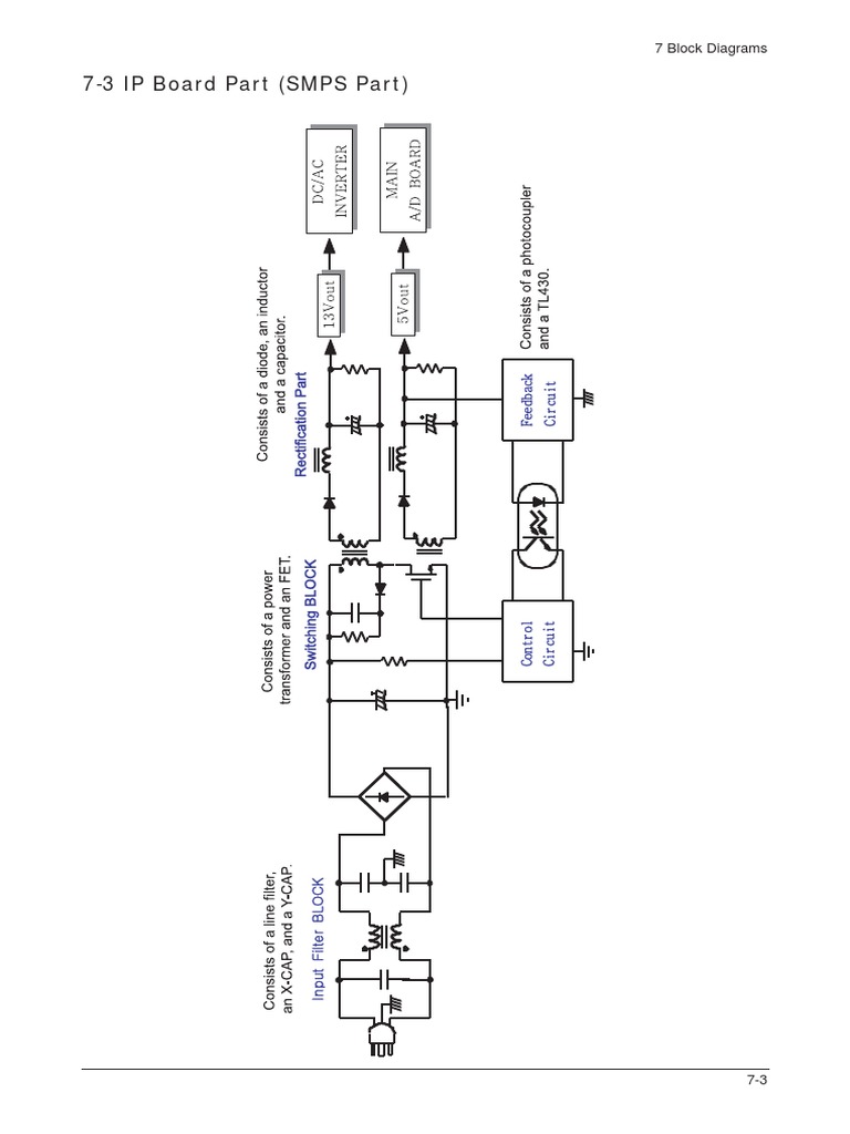 7-3 IP Board Part (SMPS Part) : 7 Block Diagrams | PDF | Power Inverter ...