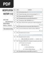 Sam Pin Layout: Sam Cab Sam Chassis | PDF | Switch | Manufactured Goods