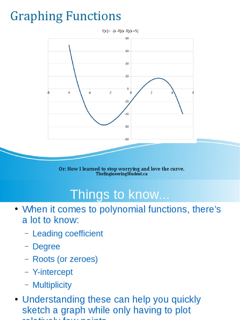 Graphing Functions | PDF | Zero Of A Function | Factorization