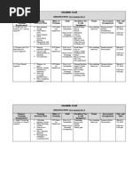 Session Plan (Dressmaking NC II) | PDF | Lecture | Clothing