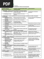 Glossaryof Command Terms | PDF | Argument | Information