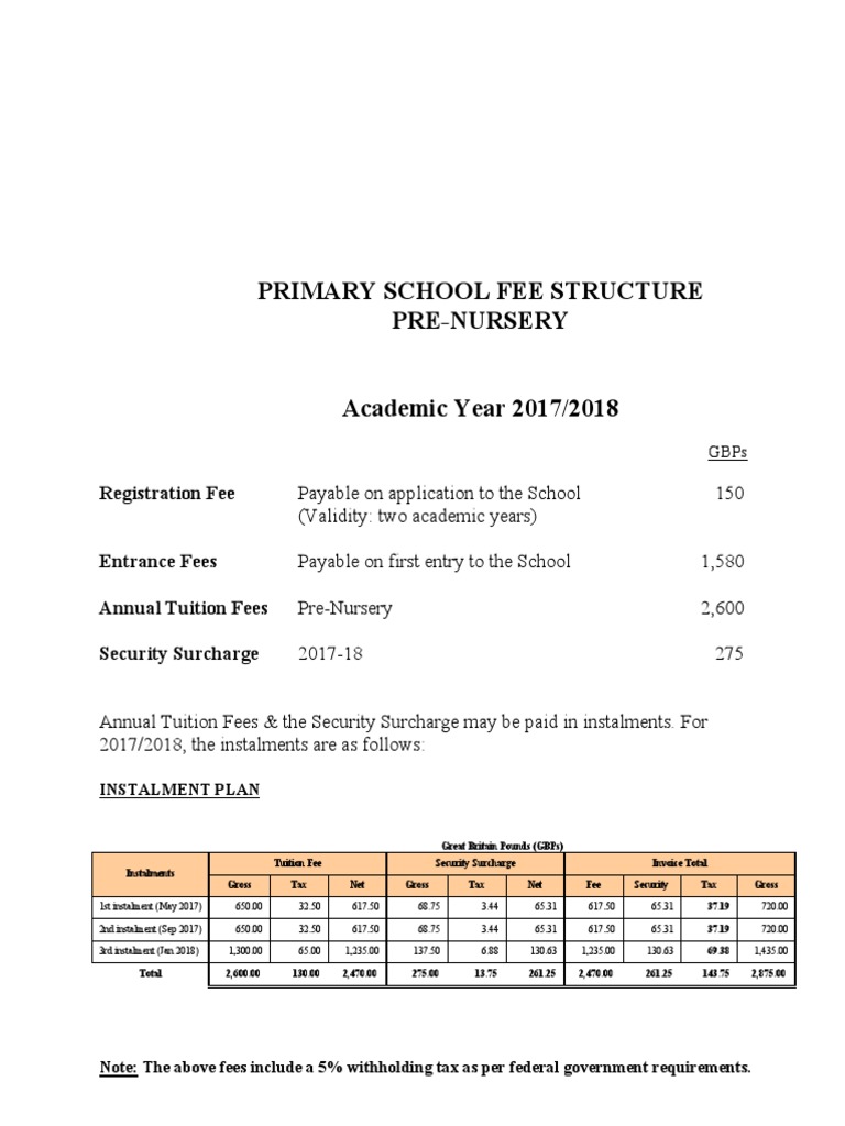Primary School Fee Structure Pre-Nursery | PDF | Fee | Tuition Payments