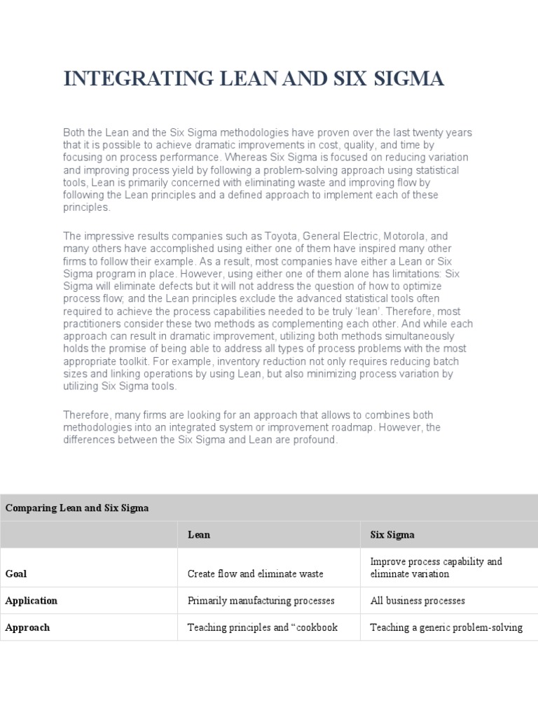 Integrating Lean and Six Sigma | PDF | Six Sigma | Business