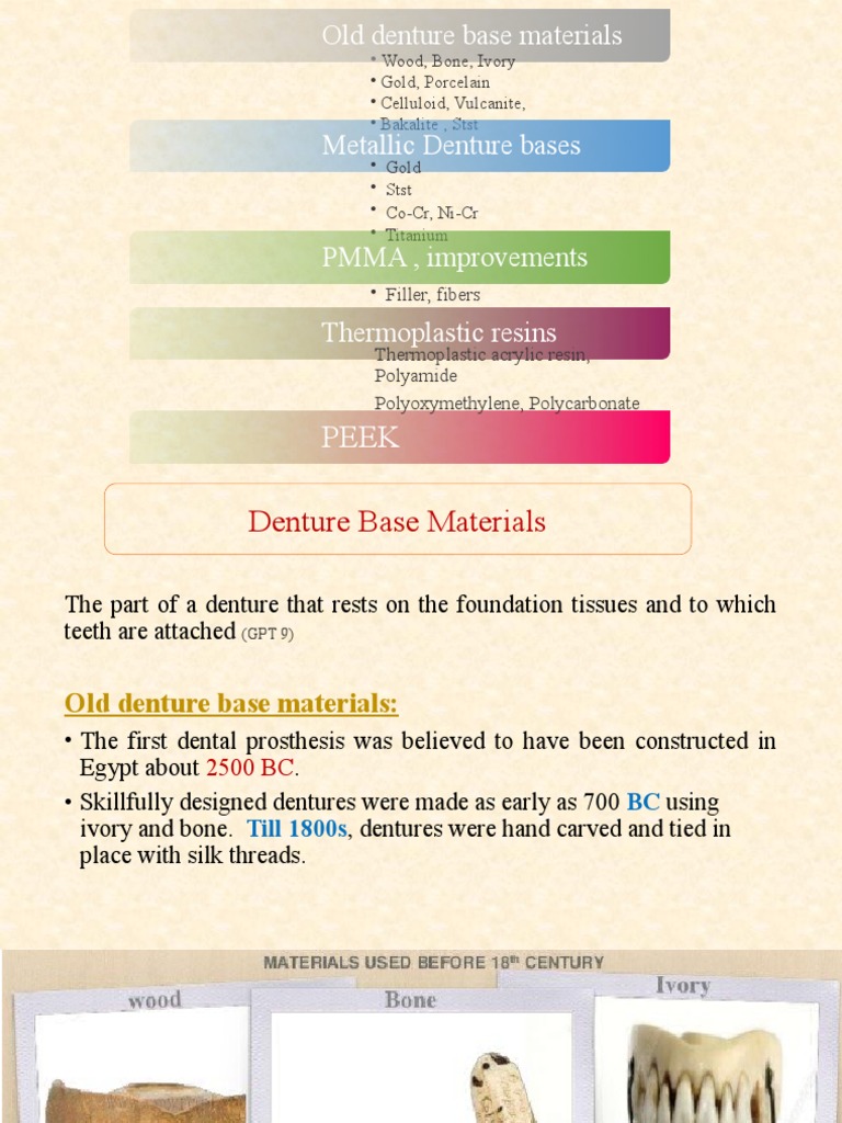 Denture Base Materials | PDF | Poly(Methyl Methacrylate) | Dentures
