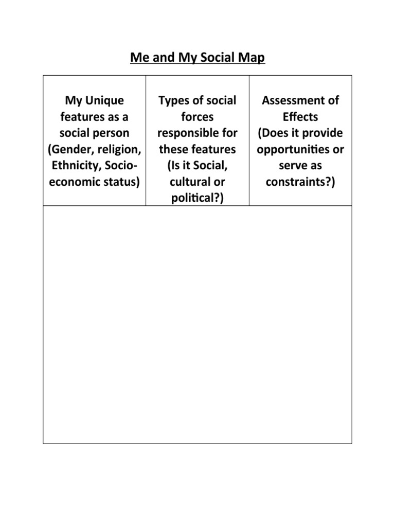 Me and My Social Map | PDF | Social Science