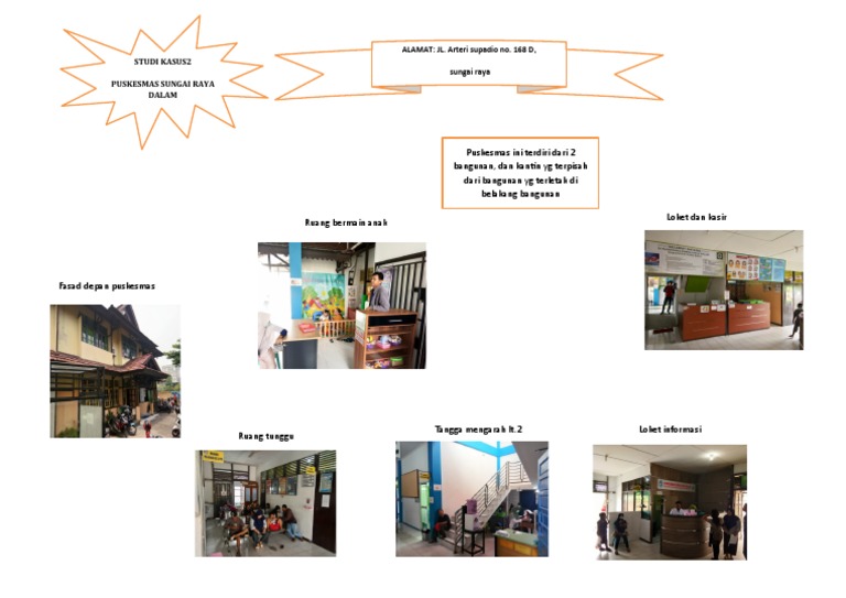 Puskesmas Serdam | PDF