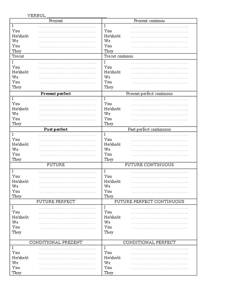 VERB | PDF | Semantic Units | Syntactic Relationships