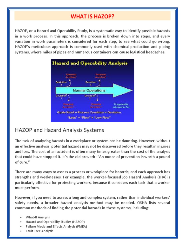 What Is Hazop?: HAZOP and Hazard Analysis Systems | PDF | Safety | Business