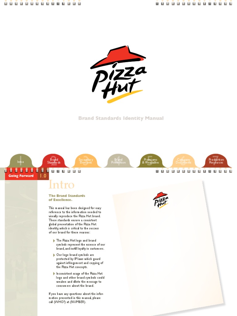 Pizza Hut Logo History