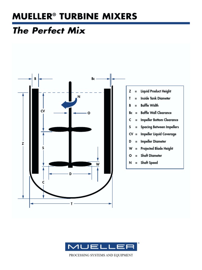 Mueller - Mixing Basics | PDF | Viscosity | Machines