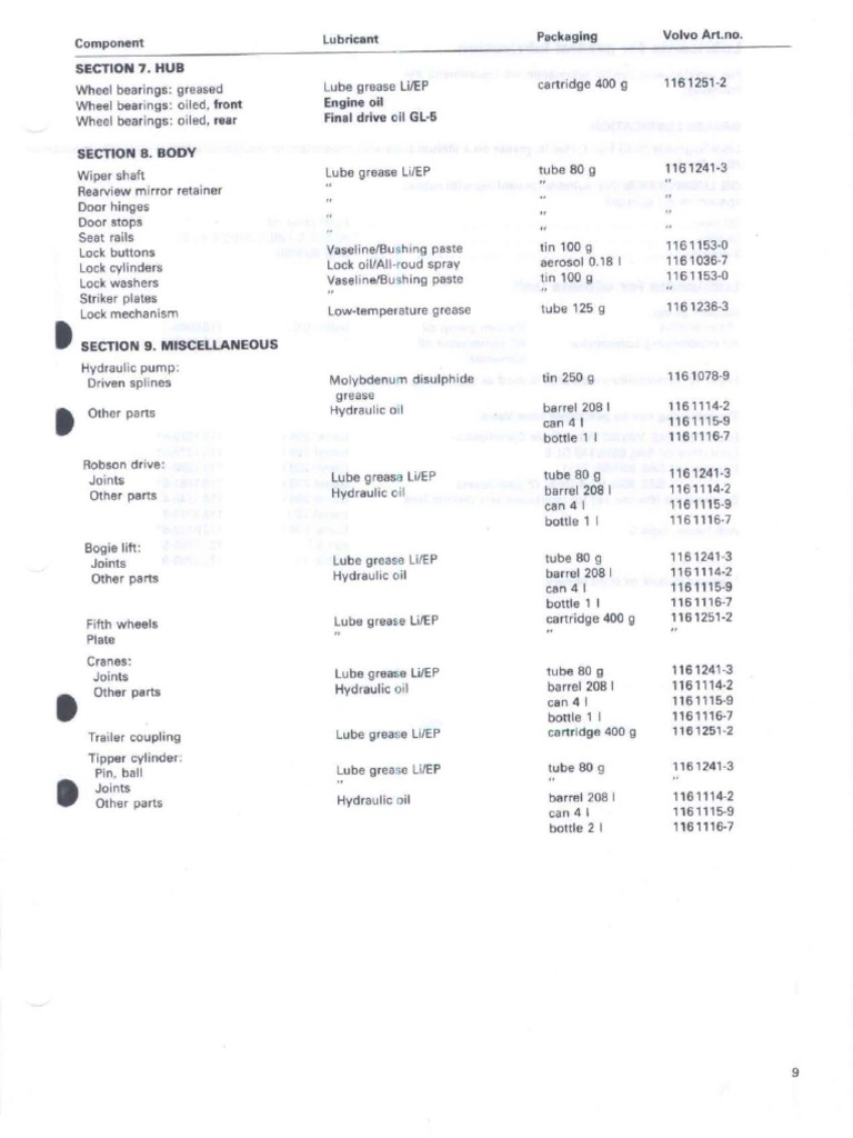 Volvo Bus Service Manual PDF | PDF