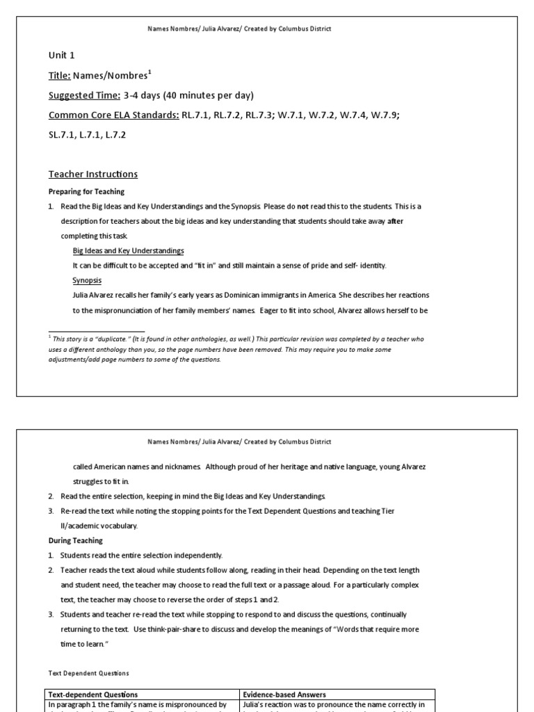 Names Nombres. Lesson - Anthology | Download Free PDF | Essays ...