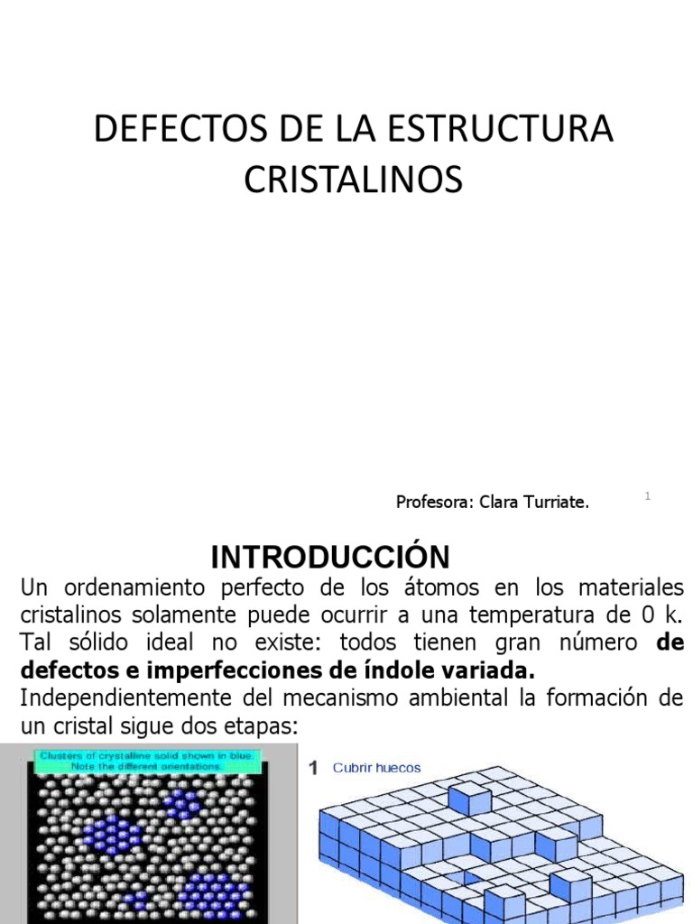 Defectos Puntuales en Materiales Cristalinos | PDF