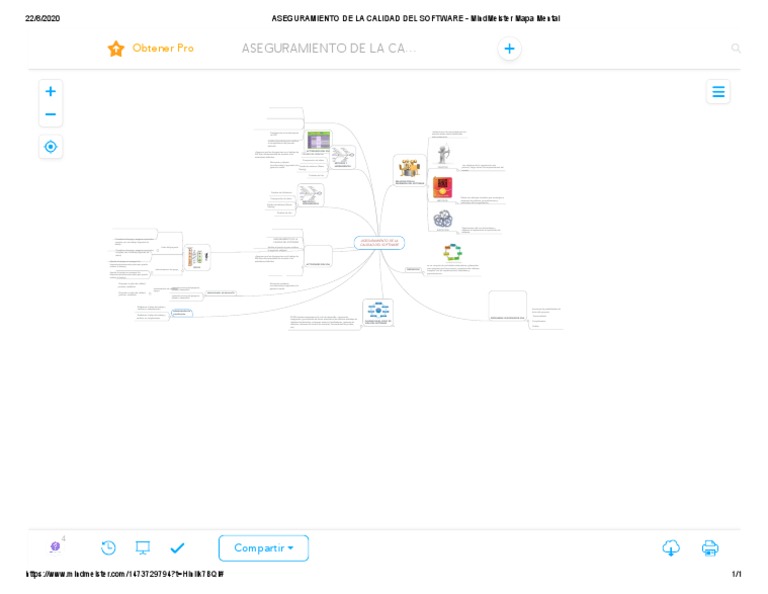 ASEGURAMIENTO DE LA CALIDAD DEL SOFTWARE - MindMeister Mapa Mental | PDF | Pruebas de software ...